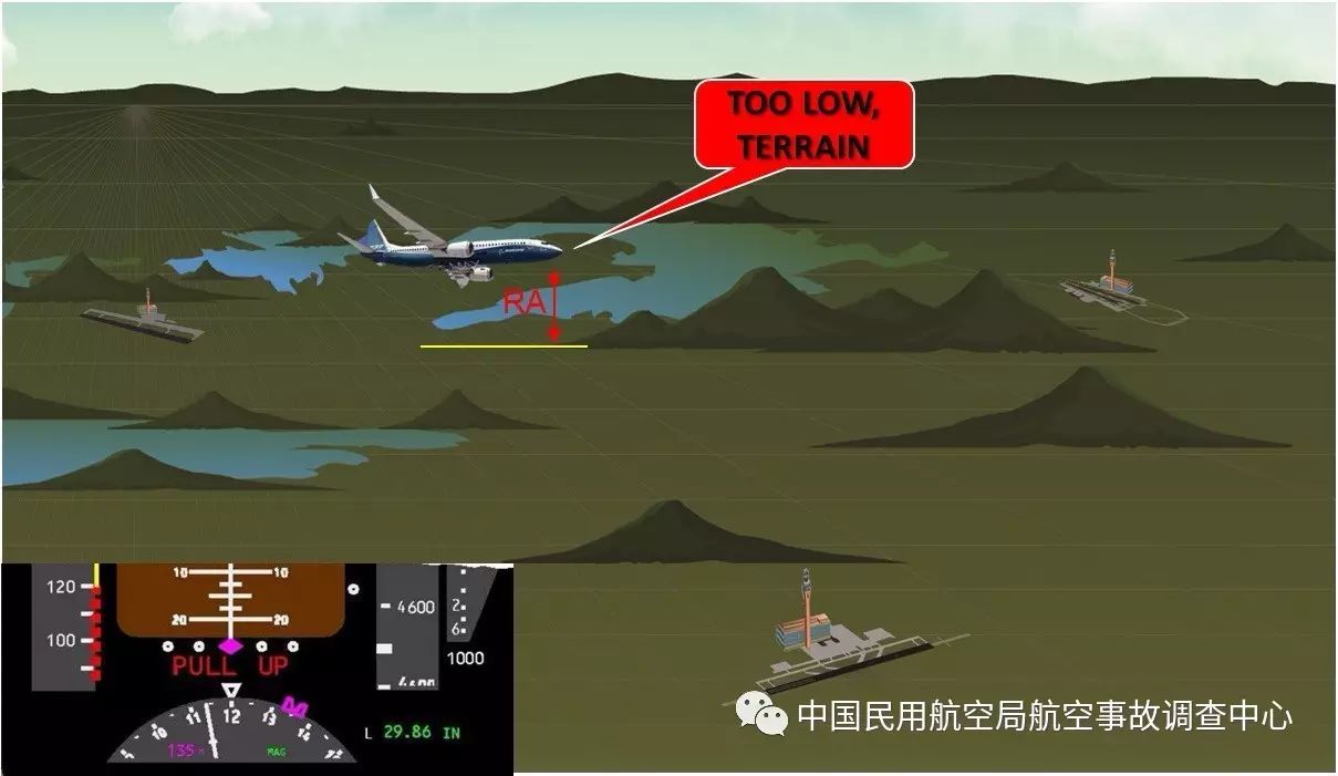 近地警告系统 – 737 playbook